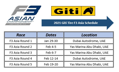 Giti Returns as Formula 3 Asia Tire Partner with UAE-Based 2021 ...